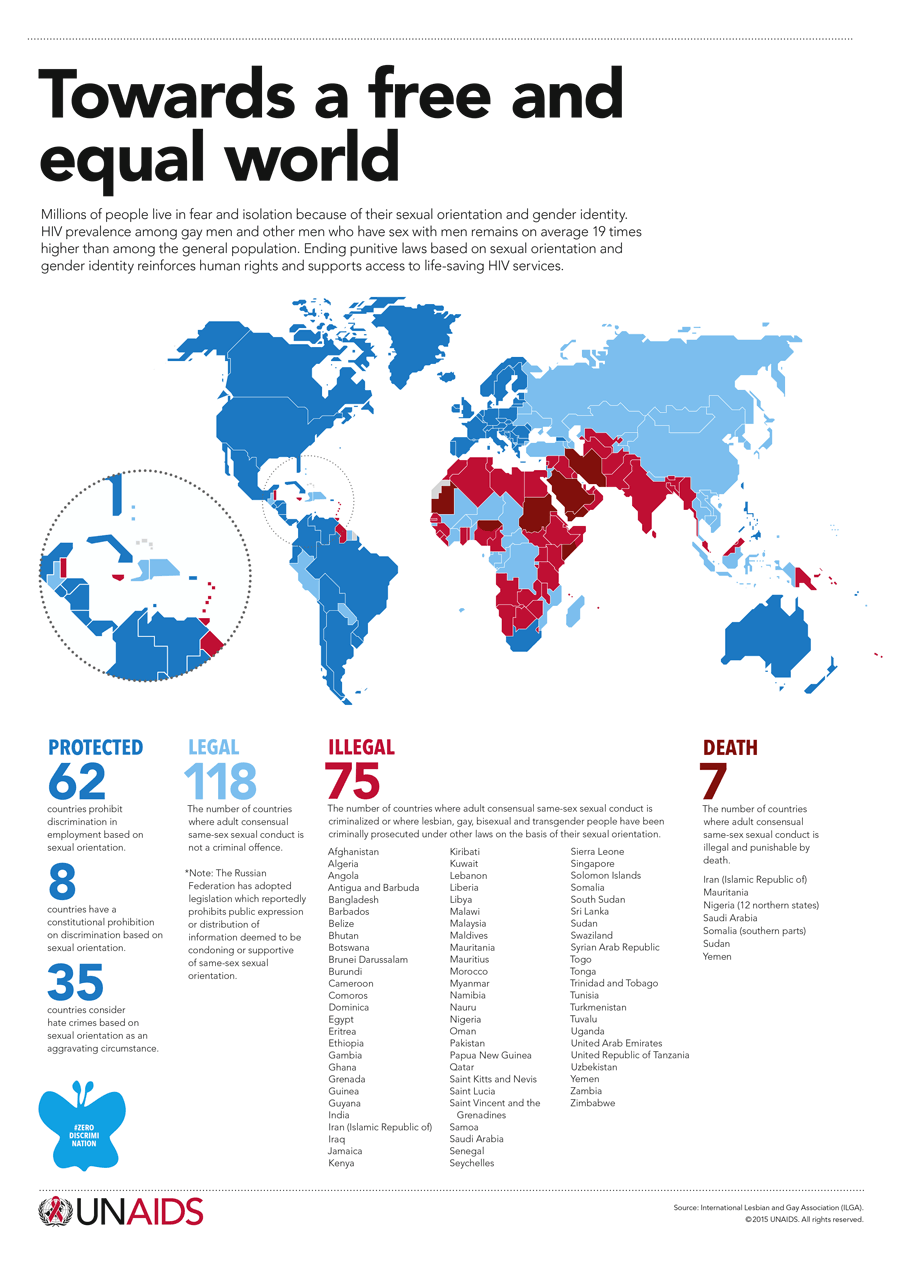Towards a free and equal world | UNAIDS
