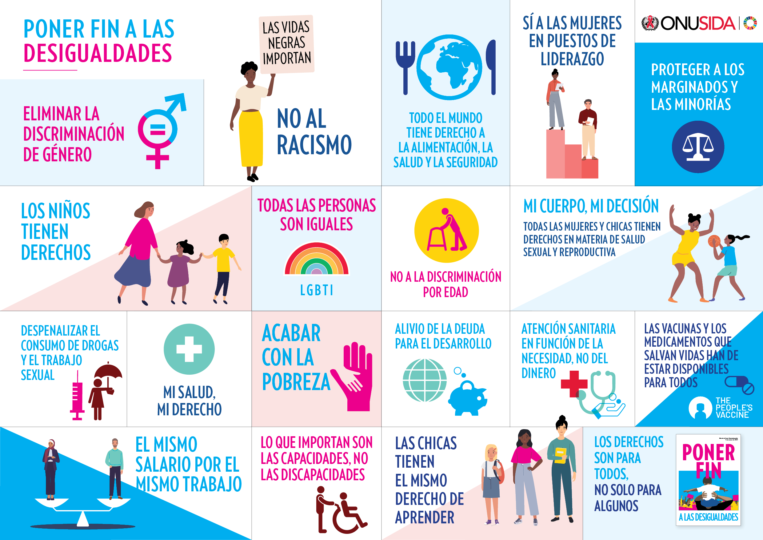 Poner fin a las desigualdades | ONUSIDA