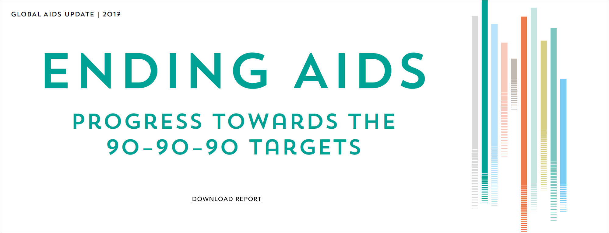 Ending AIDS: progress towards the 90–90–90 targets | UNAIDS
