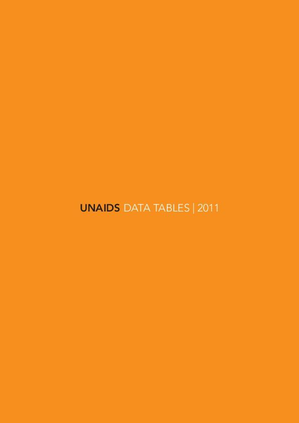 Extensive data collection on HIV epidemiology | UNAIDS