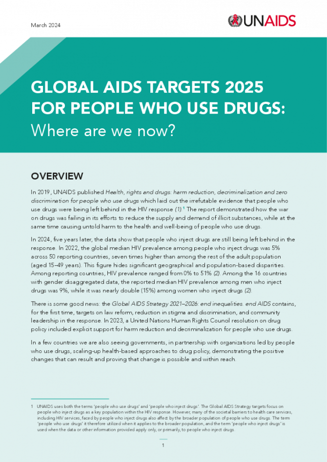 Publications | UNAIDS