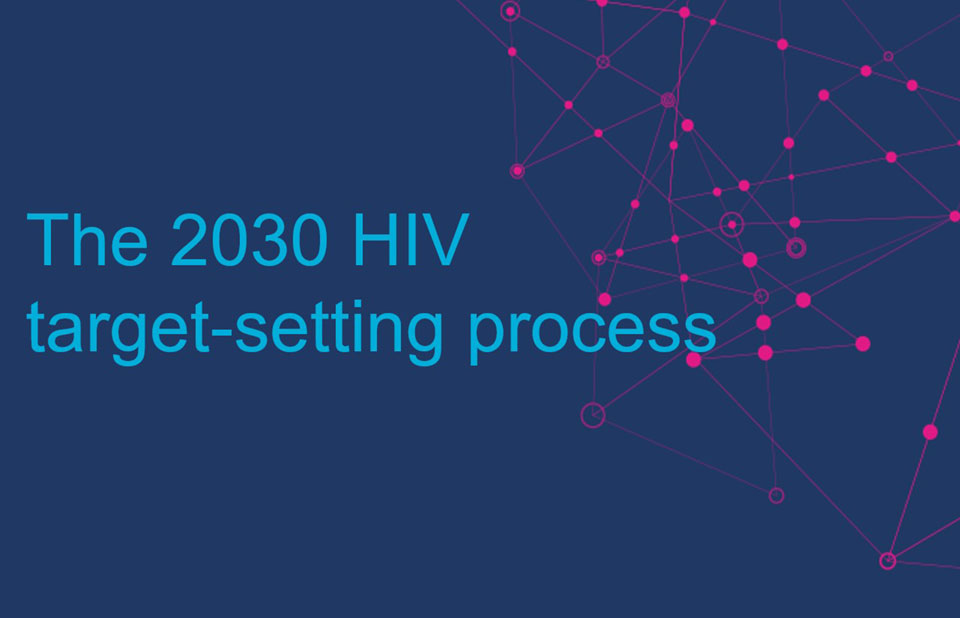 Programme Planning and Performance Measurement | UNAIDS